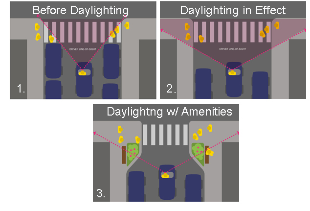 January 2009 – Page 4 – Seattle Transit Blog