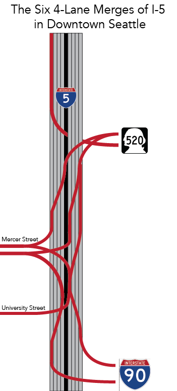 How Mercer and 520 Hurt Seattle Traffic – Seattle Transit Blog