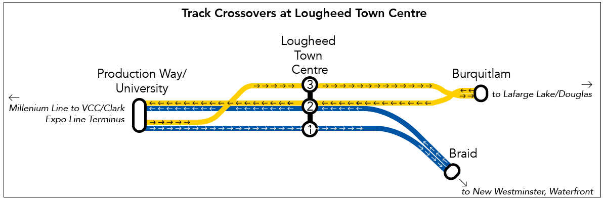 Vancouver Welcomes the Evergreen Extension to the Millennium Line ...