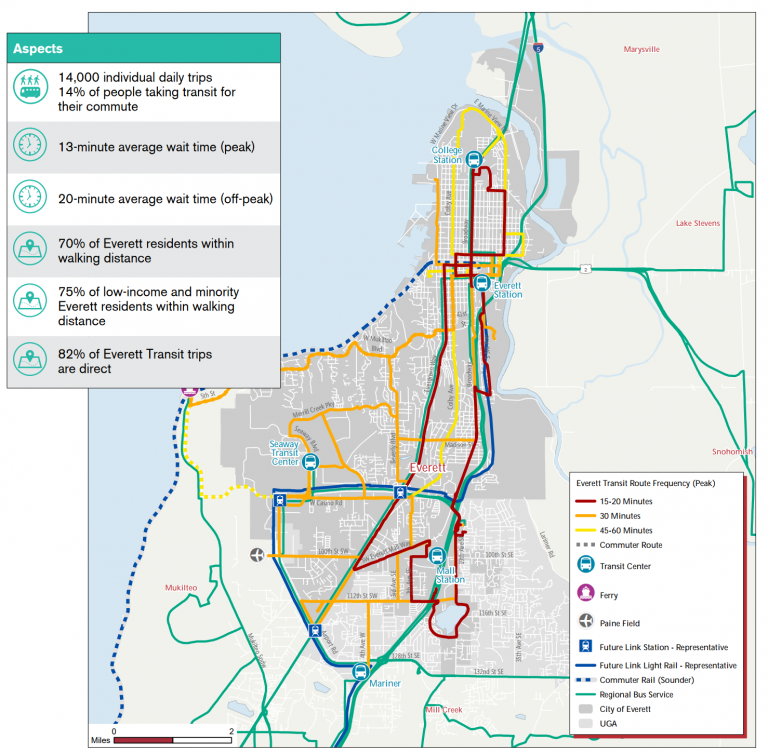 Everett’s New Transit Network: Frequency, or Coverage? – Seattle ...