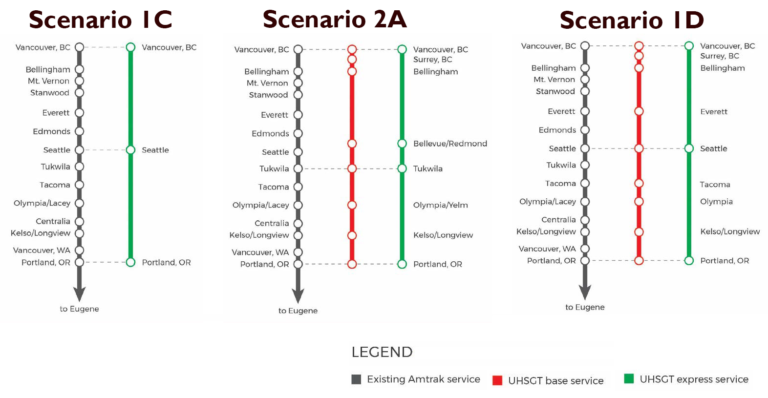 The business case for high speed rail – Seattle Transit Blog