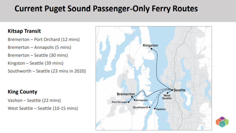 Another passenger ferry study – Seattle Transit Blog
